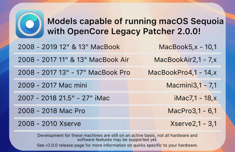 Install macOS Sequoia on unsupported models | Jensd's I/O buffer