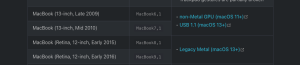 Install macOS Sequoia on unsupported models | Jensd's I/O buffer